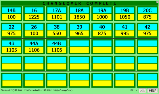 High Speed, Consistent Changeovers
